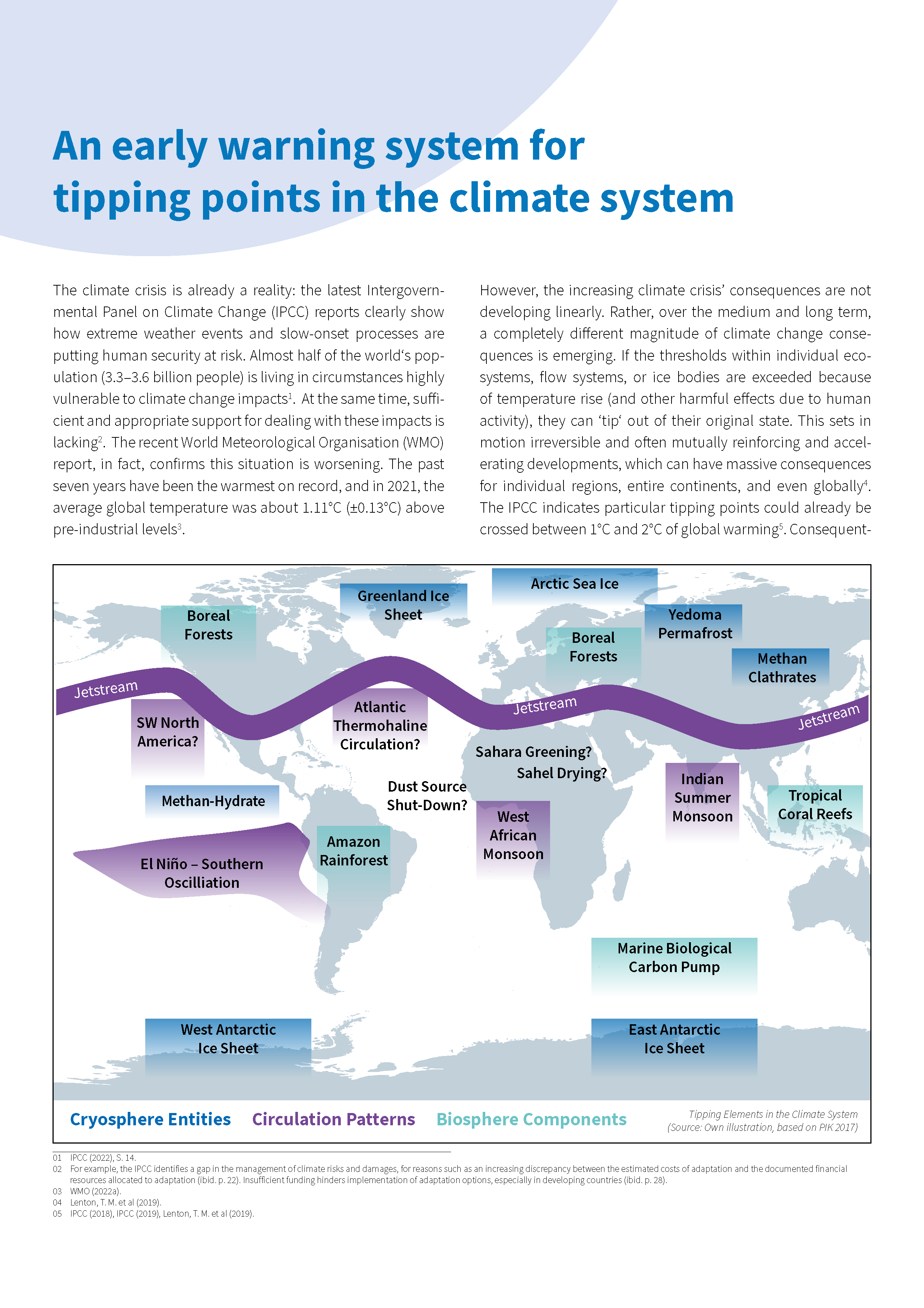 An early warning system for tipping points in the climate system ...
